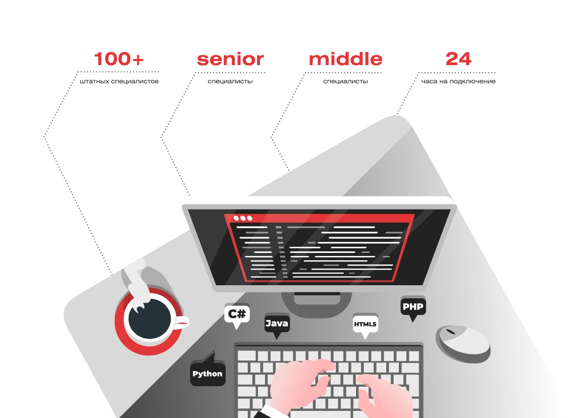 Аутсорсинг разработчиков и проектных команд - RedLab